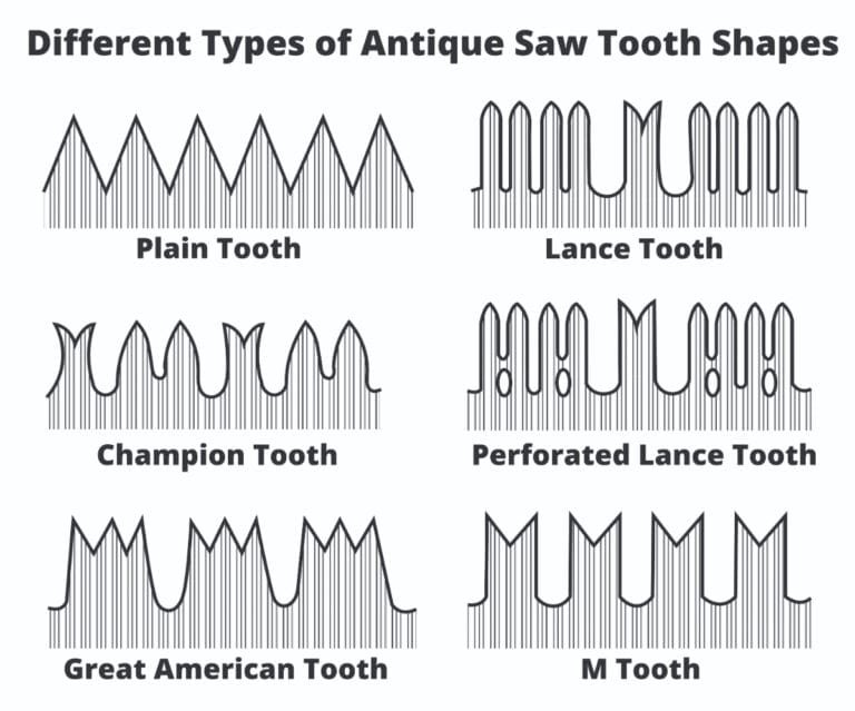 Antique Crosscut Saws Identification & Value (Expert Guide) Antique Crosscut Saws Identification & Value (Expert Guide)