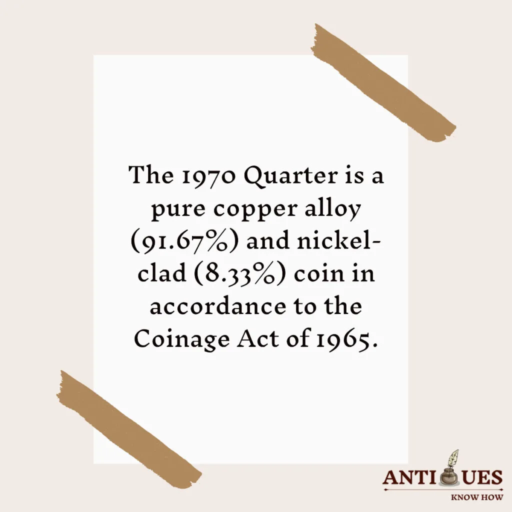 1970 Washington Quarter Value (Mint Marks & Planchet Errors)