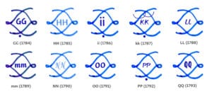 Identifying Sevres Porcelain Marks (Dating & Value Guide)