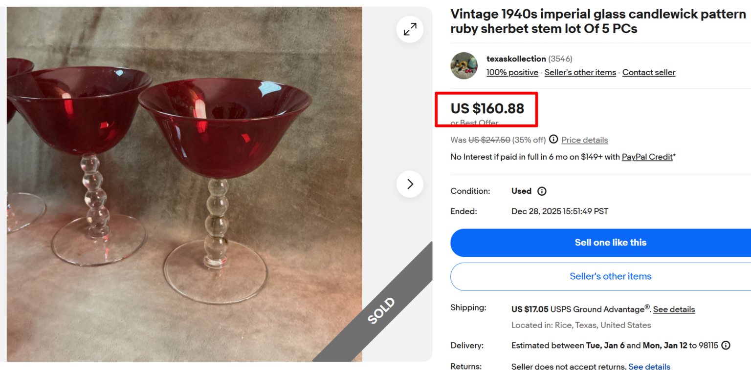 Collectible Vintage Candlewick Glassware (How to Spot Rare Pieces)