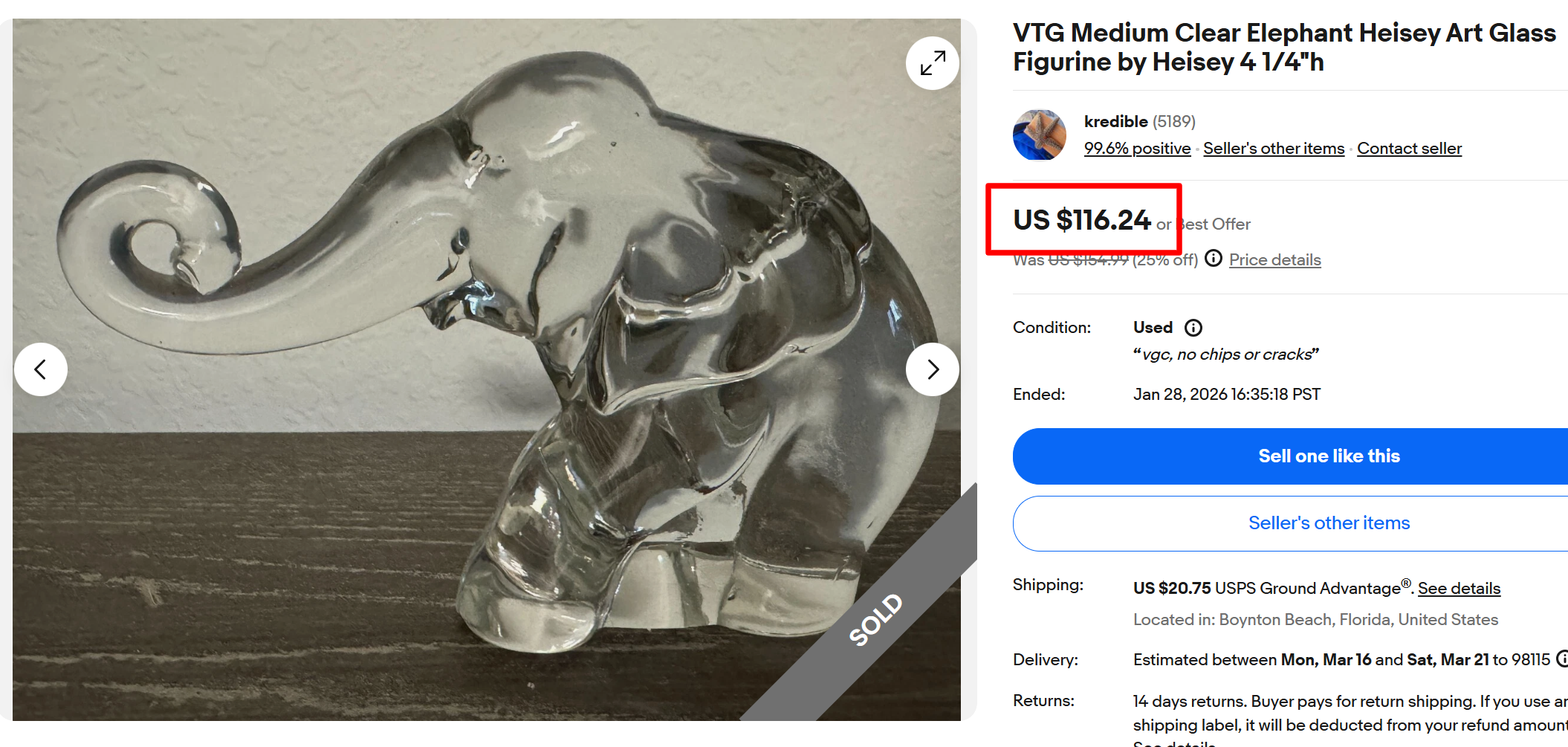 Heisey Glass Pieces Worth Looking For (11 Finds From Animal Figurines ...